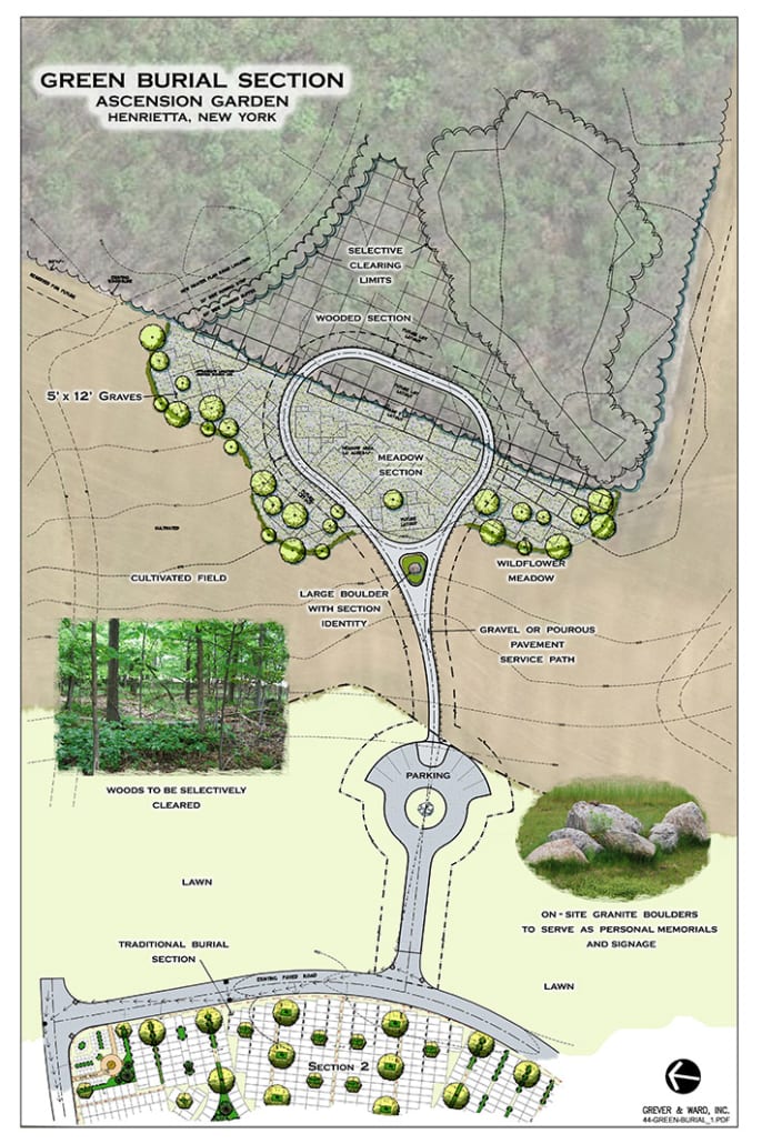 Green Cemetery Design - Grever and Ward, Inc.